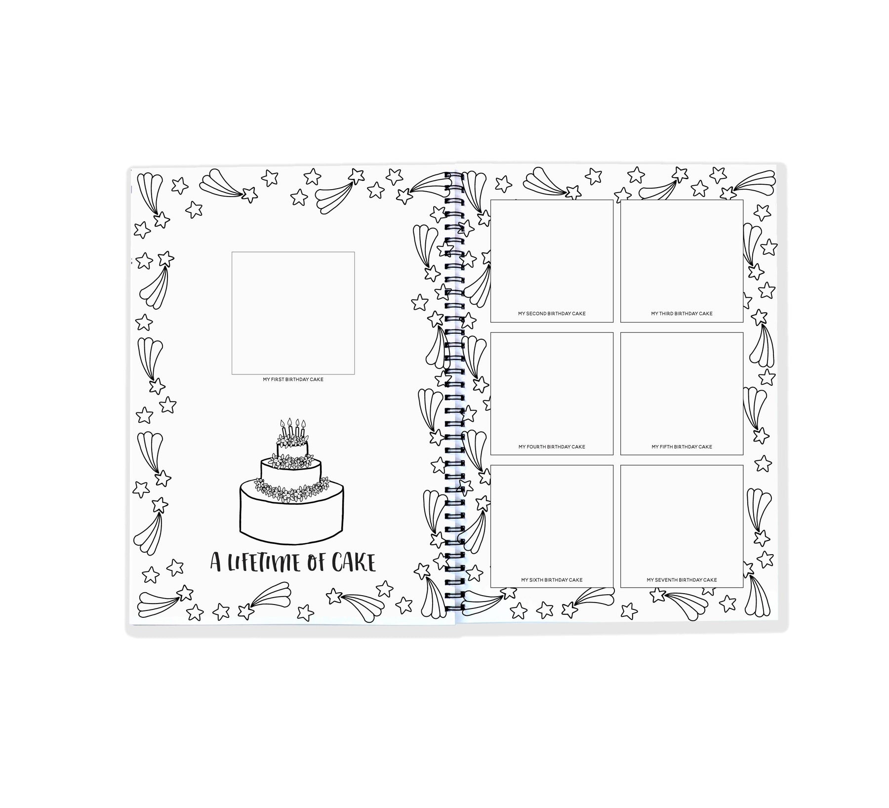 Birthday Memory Book | 18 birthdays with your tiny VIP | Blueberry Co ...